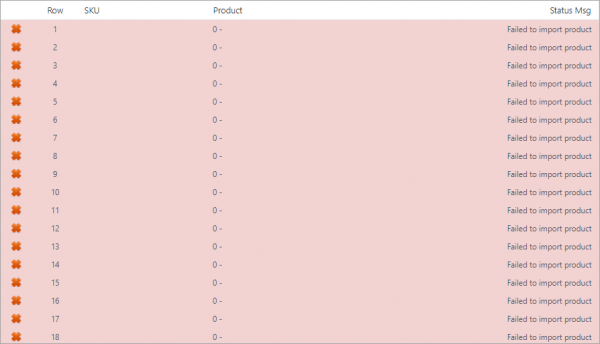 99 Woocommerce Import Errors And How To Fix Them Store Manager For Woocommerce New